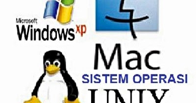 Jenis-Jenis Software Sistem Operasi Komputer