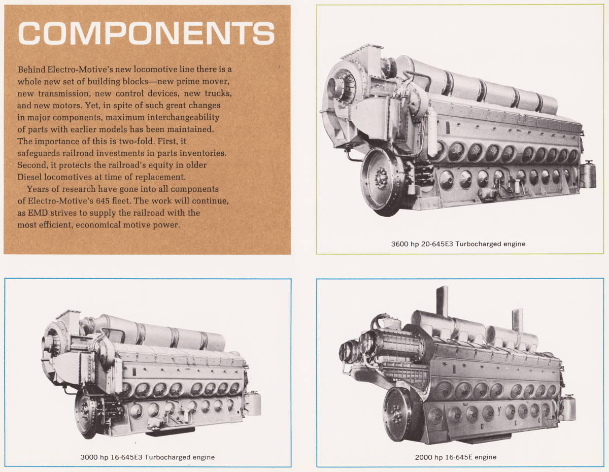 Rolly Martin Country: GM EMD Locomotive Components & David P Morgan's ...
