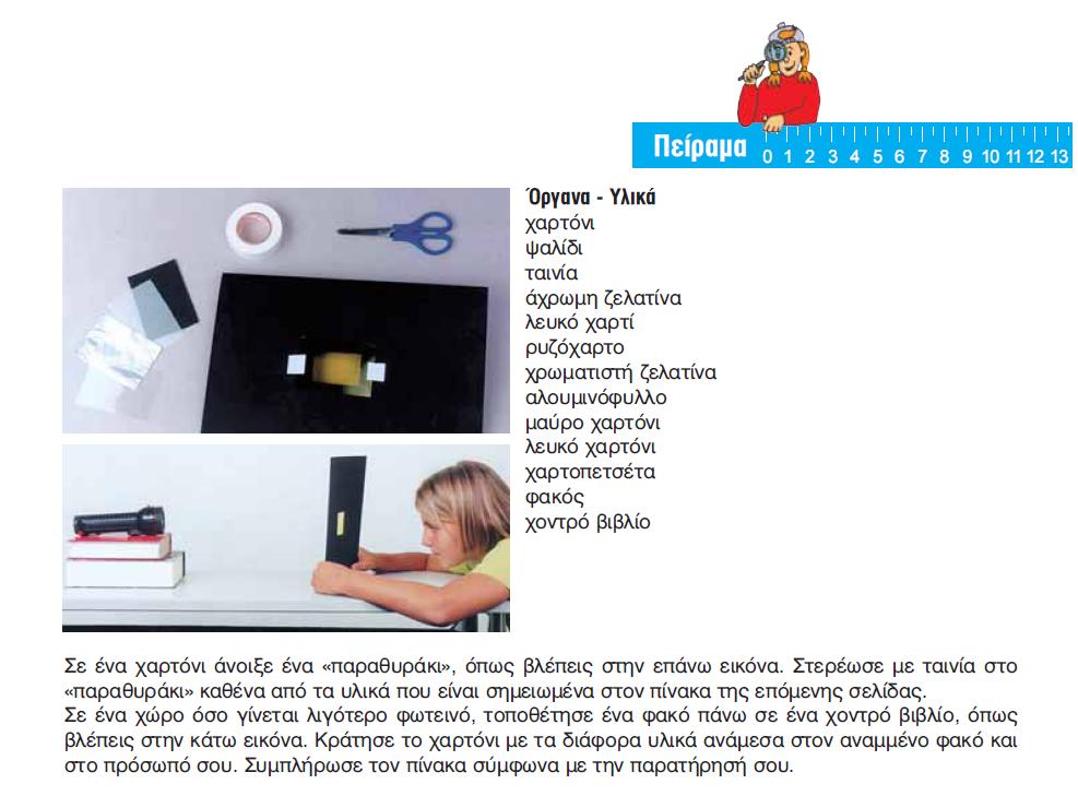 ΔΙΑΦΑΝΗ, ΗΜΙΔΙΑΦΑΝΗ ΚΑΙ ΑΔΙΑΦΑΝΗ ΣΩΜΑΤΑ | ΦΥΣΙΚΑ Ε΄ ΚΑΙ ΣΤ΄ ΤΑΞΗΣ