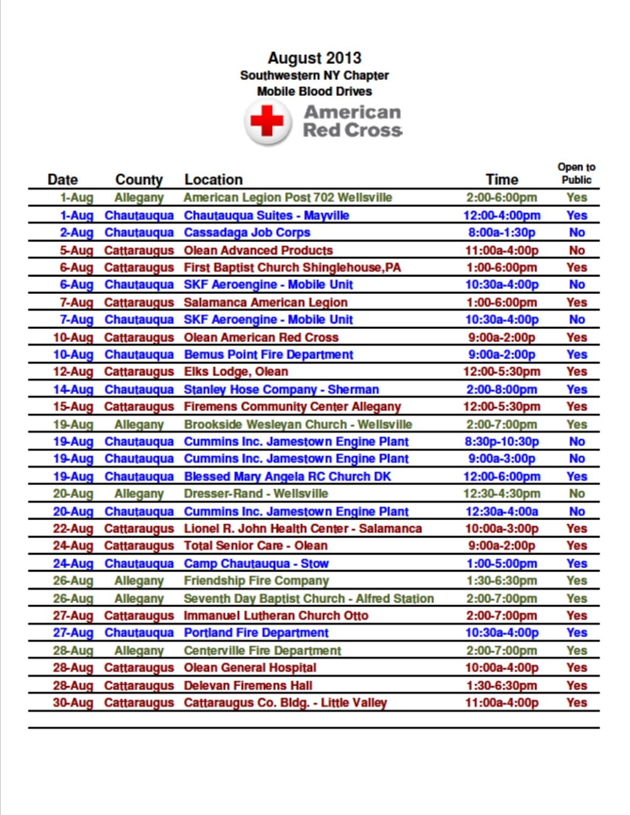American Red Cross of Southwestern NY: August Blood Drives