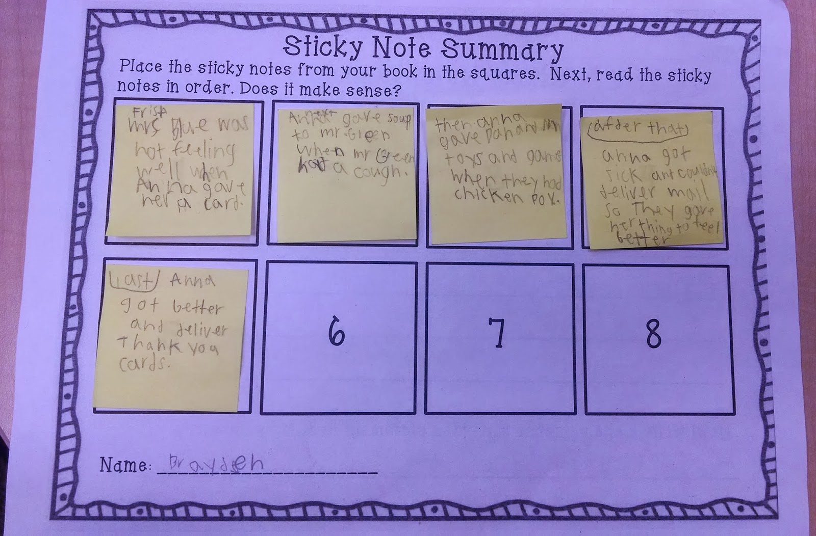 Big Ideas in Teaching: Sticky Note Summaries