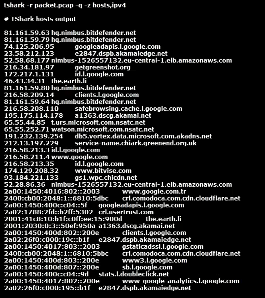 Pcap File Analysis ~ Your Choice Your Security Computer Security Consumer Information