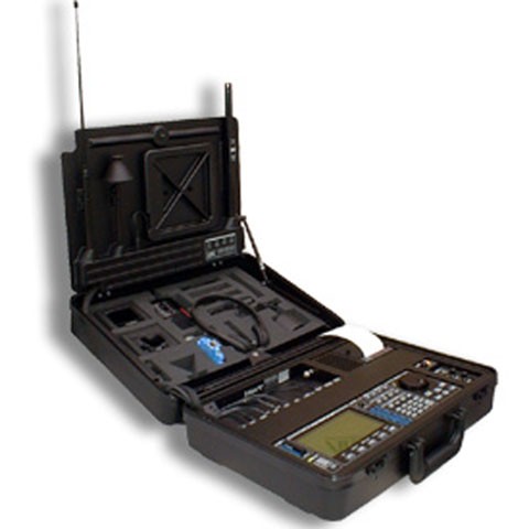 Electronic Counter Surveillance