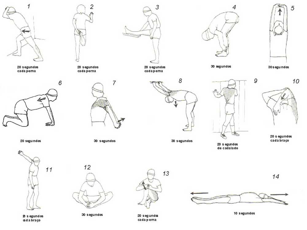 Ação Natural Trilheiros: Dicas de Alongamento