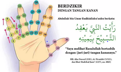 Ketika Saya Berdzikir, Tetapi Tidak Tenang! Apakah Yang Salah Dzikirnya ...