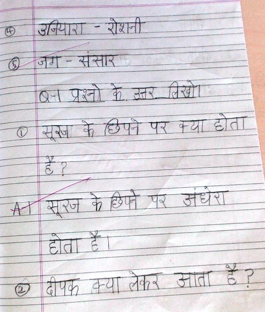 Grade-2 Podar International School, Gandhingar: HINDI NOTEBOOK ...