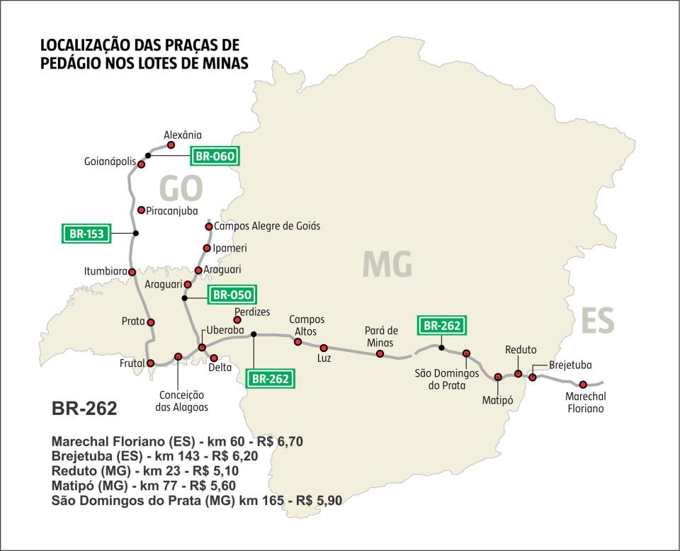Willian Chaves: Matipó poderá abrigar pedágio da BR 262