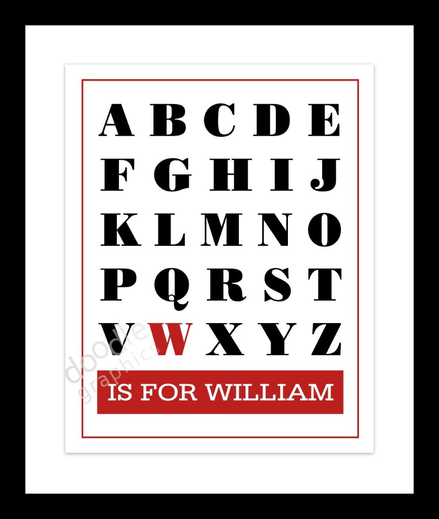 I Heart Pears: Custom Baby Name Alphabet