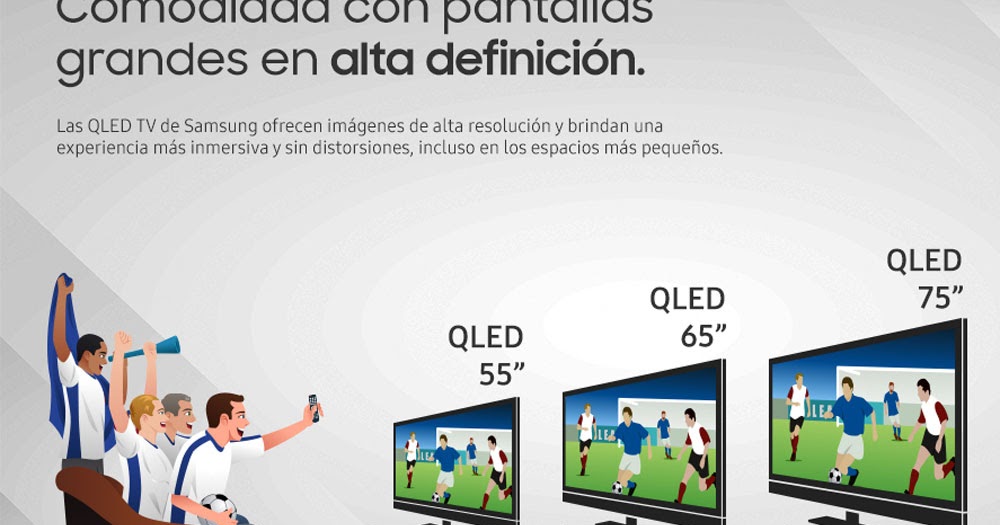 IMPORTANTE: Conoce la distancia ideal para televisores de gran tamaño ...