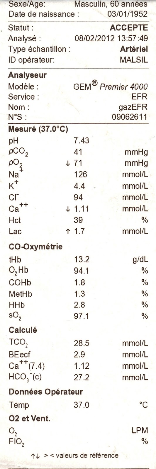 Gaz: Normes Gaz Du Sang