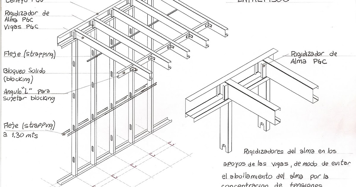 PROSTEEL SAS. / STEEL FRAMING: PISOS – ENTREPISOS - ESCALERAS