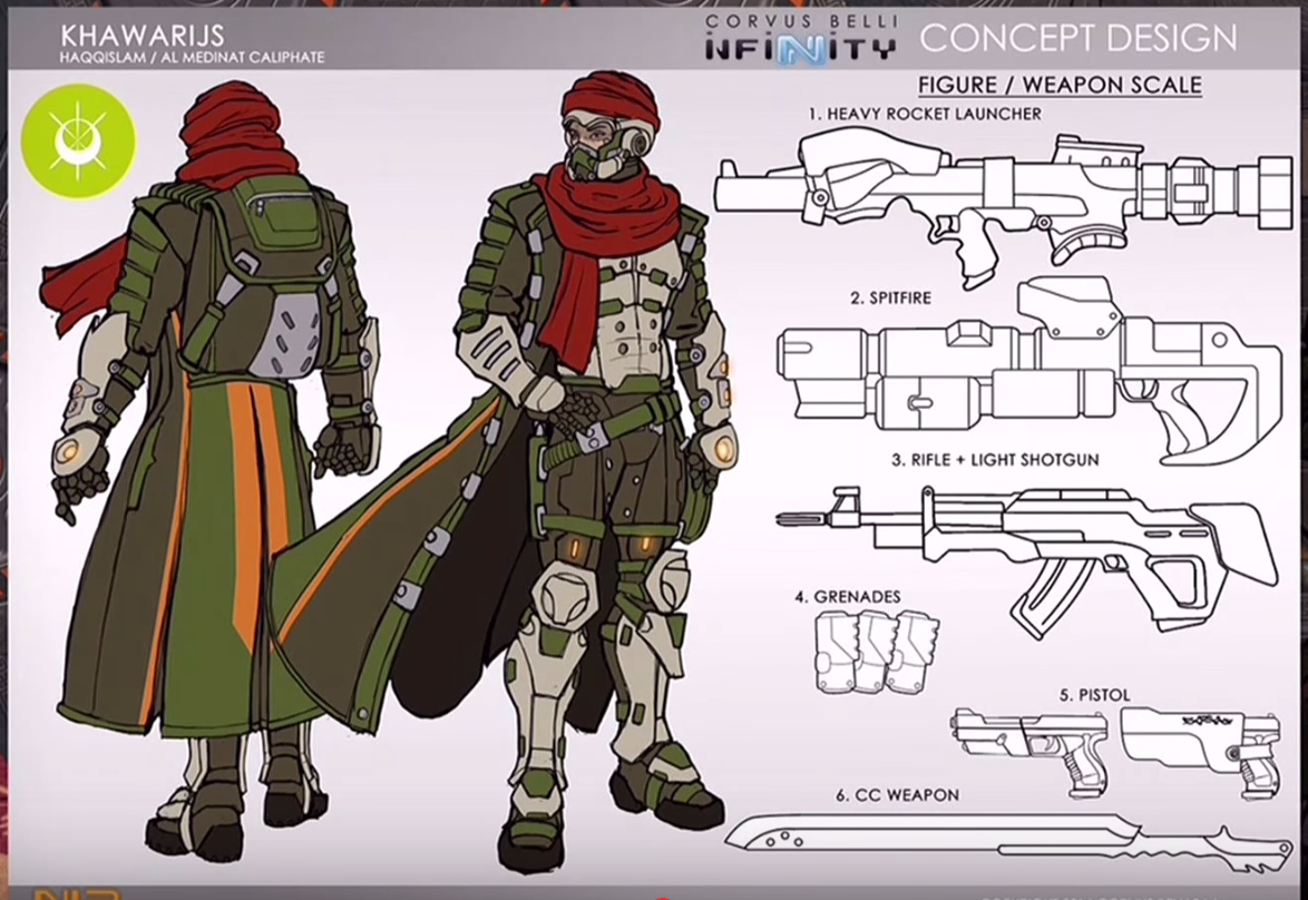 The Sword of Haqqislam : The Case For the Khawarij