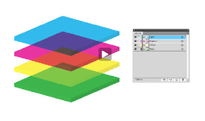 Mengenal Lapisan Layer Pada Illustrator