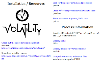 If You're Going to Cheat... - The Volatility Foundation - Promoting ...