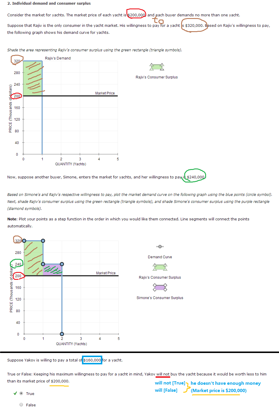 Orange: Micro & Macro. Chapter 7 【Consumers, Producers, and the ...