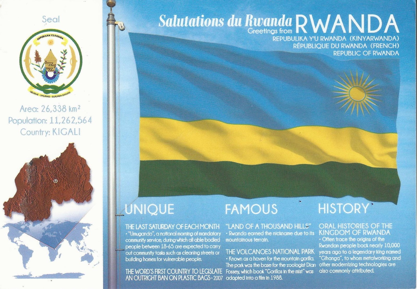 Rwanda Flag 1994