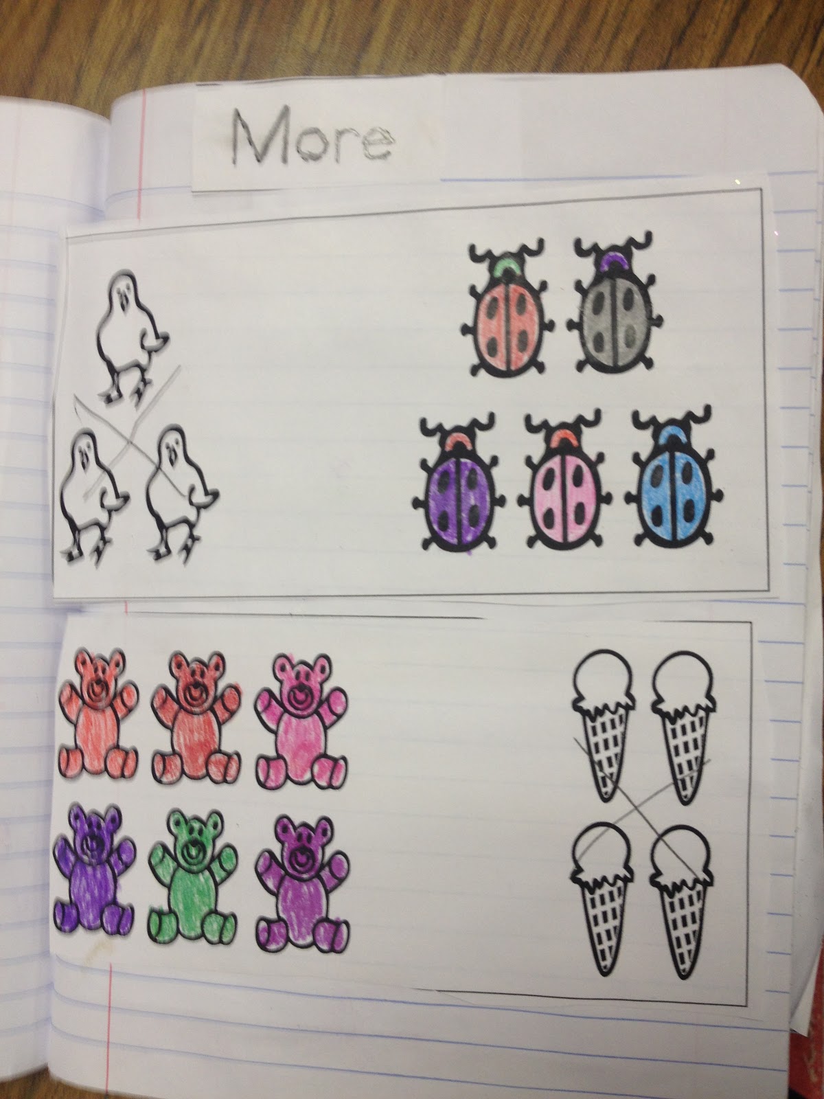 Mrs.Wyatt's Teaching Tales: Math Journals