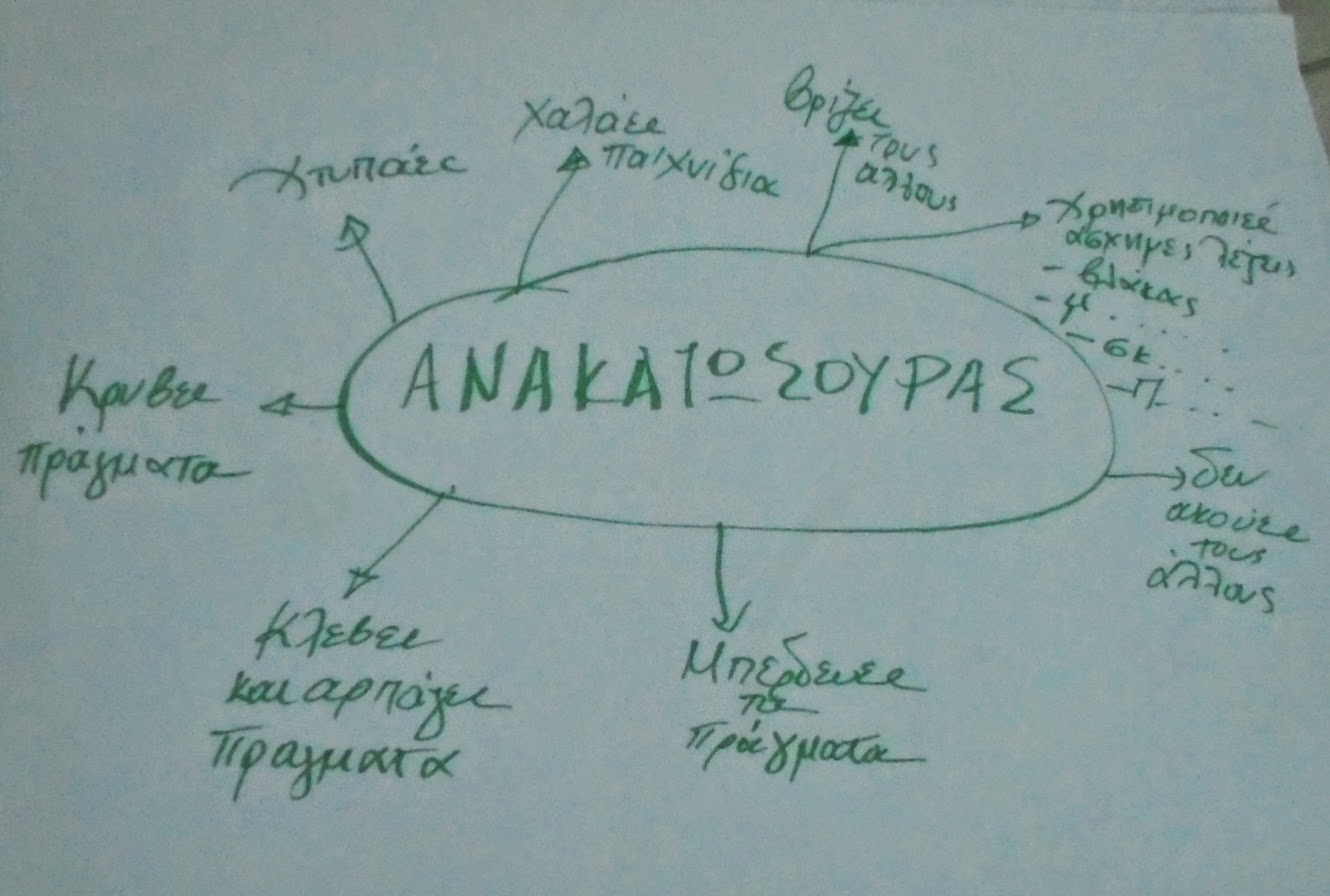 ΝΗΠΙΑΓΩΓΟΙ ΑΡΚΑΔΙΑΣ: "ΑΥΤΗ Η ΤΑΞΗ ΕΙΝΑΙ ΓΙΑ ΟΛΟΥΣ.."- 1ο Νηπιαγωγείο ...