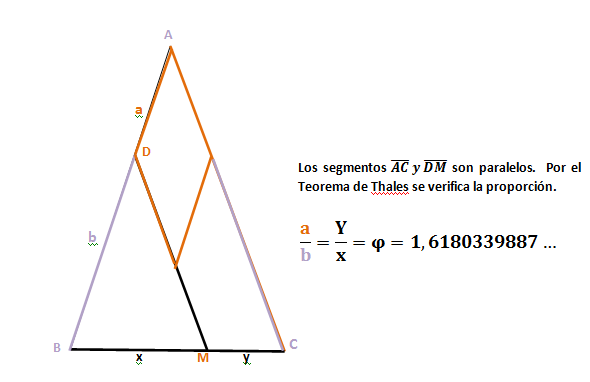 Recursos didácticos para la enseñanza de la matemática en el aula ...
