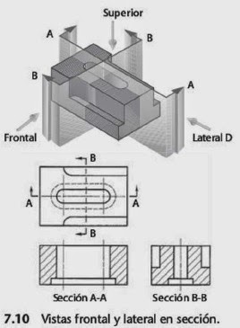 Dibujo Mecánico - Ingenieria Asistida - Simulaciones - CAD y CAM ...