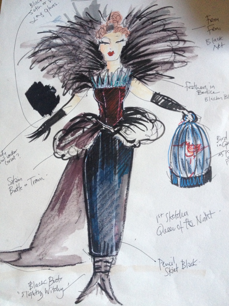 John Scottus School Blog: Magic Flute Characters