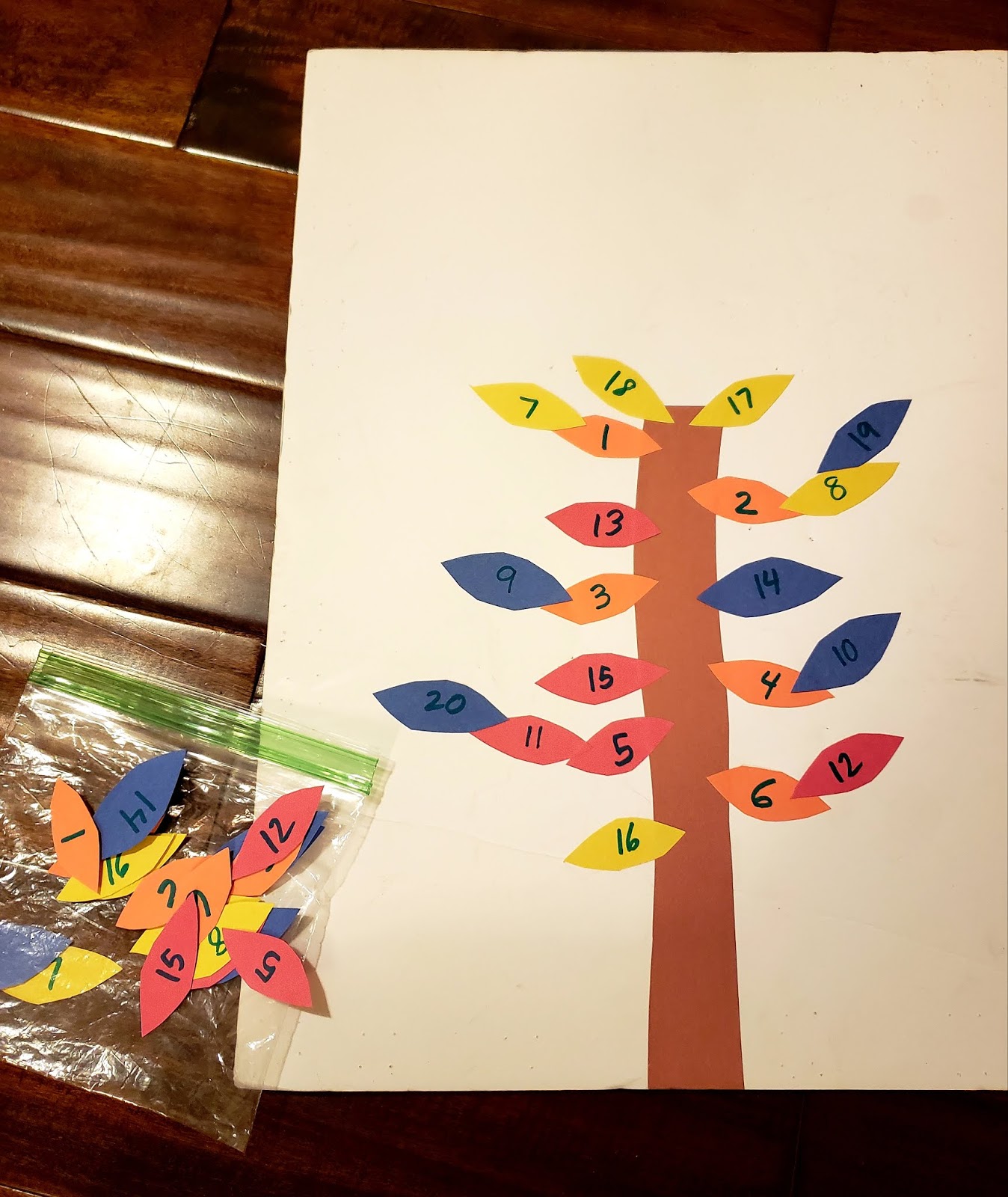 Teaching Fun for Kids: Number Matching Tree