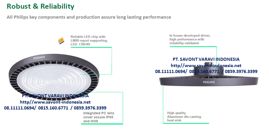 PHILIPS - GreenPerform Highbay G4 (BY698 G2) | DISTRIBUTOR RESMI LAMPU ...