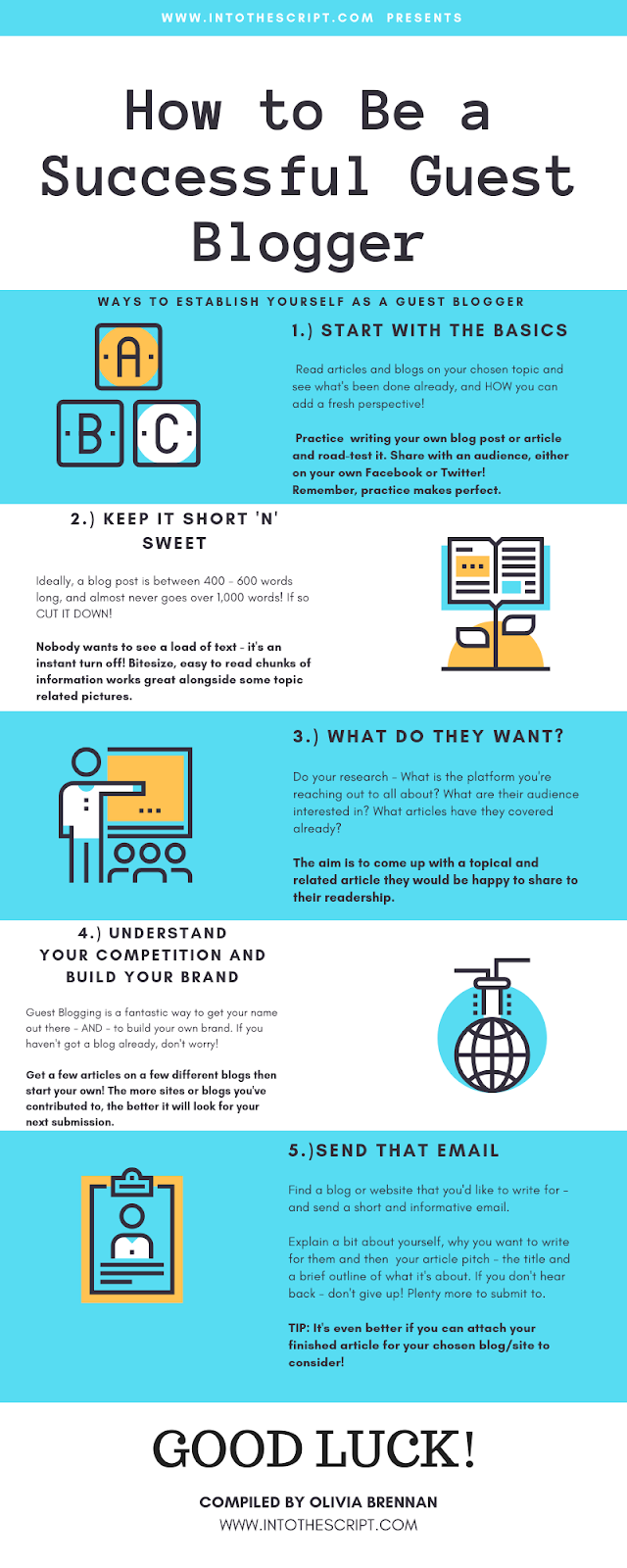 6 Easy Steps To Start Your Blog Today! | INTO THE SCRIPT