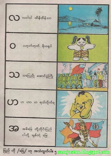 SUNGSAH: Basic words in Myanmar For Children