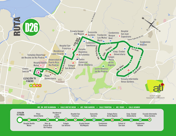 ¿Cómo llegar a la UPRRP si no funciona el Tren Urbano? | Desde mi cabeza