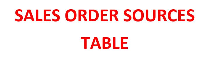 Oracle Application's Blog: Order source table in oracle apps