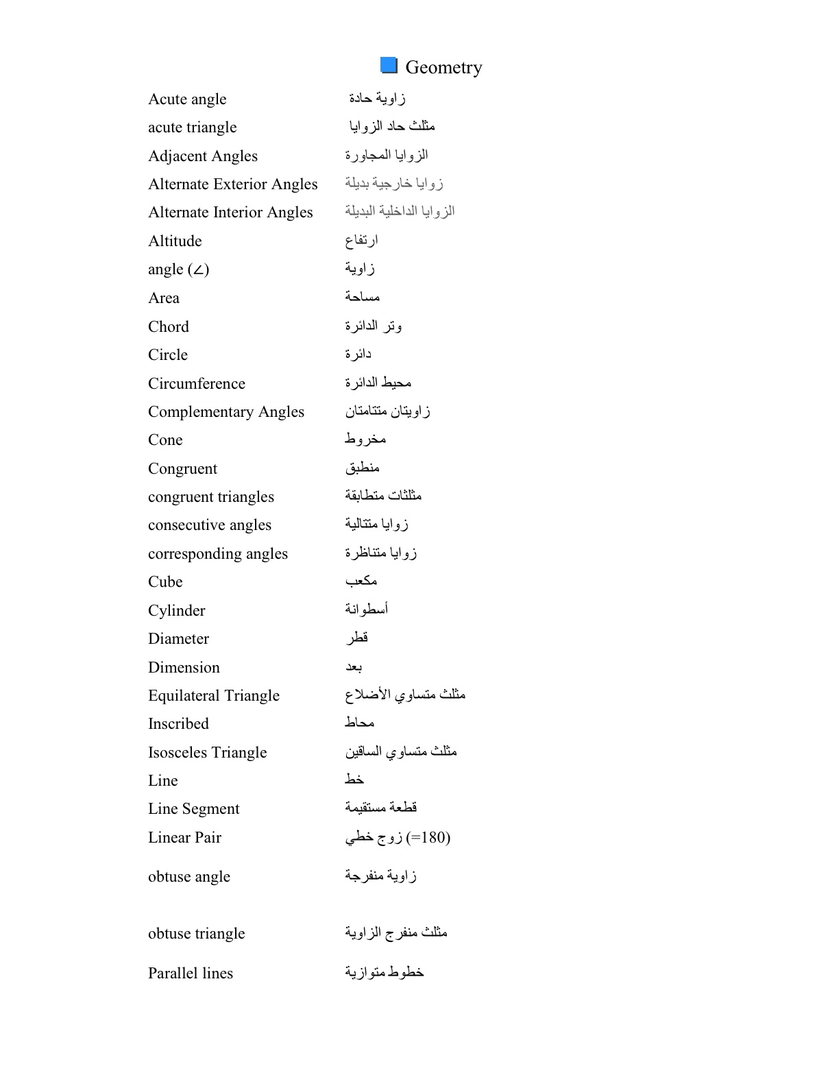 RAK Colleges FND Math: Math Vocabulary--English/Arabic