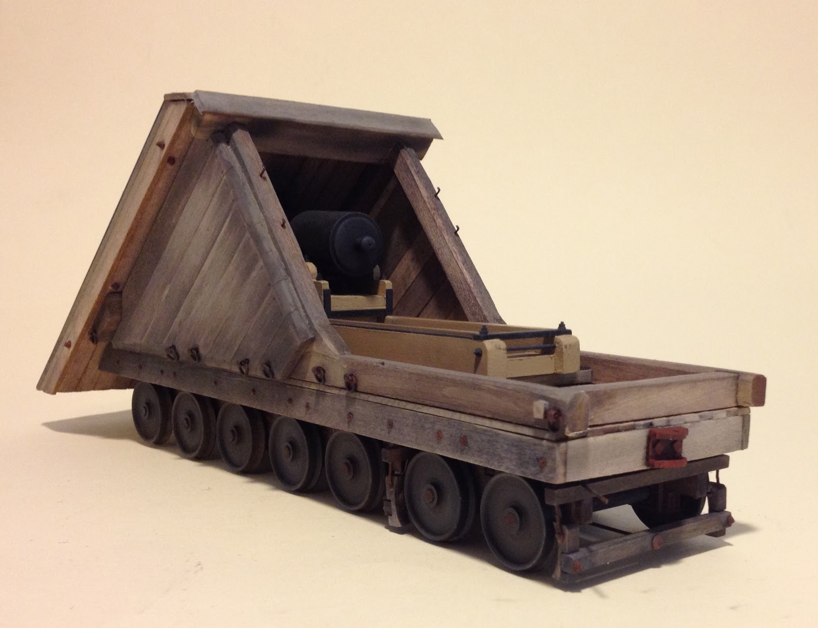 USMRR Aquia Line and other Model Railroad Adventures: Rail Gun Update