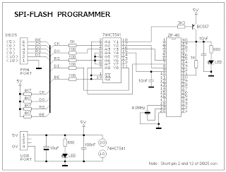 89S51-89S52 microcontroller programmer and software: 8051(intel) = 8951 ...