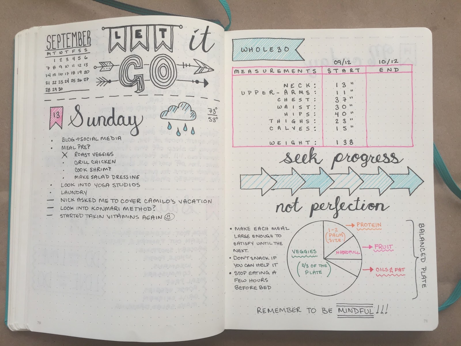 Boulette journal - Madame Normale