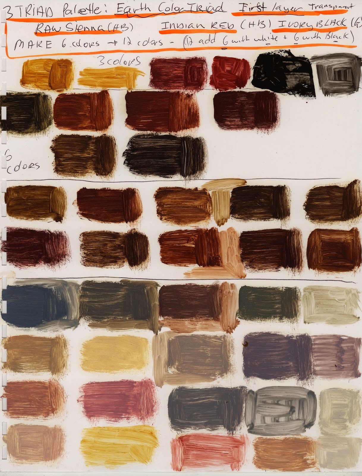 The Life of an Artist by Minaz Jantz 'Artgirlgallery.com': Triad Method ...