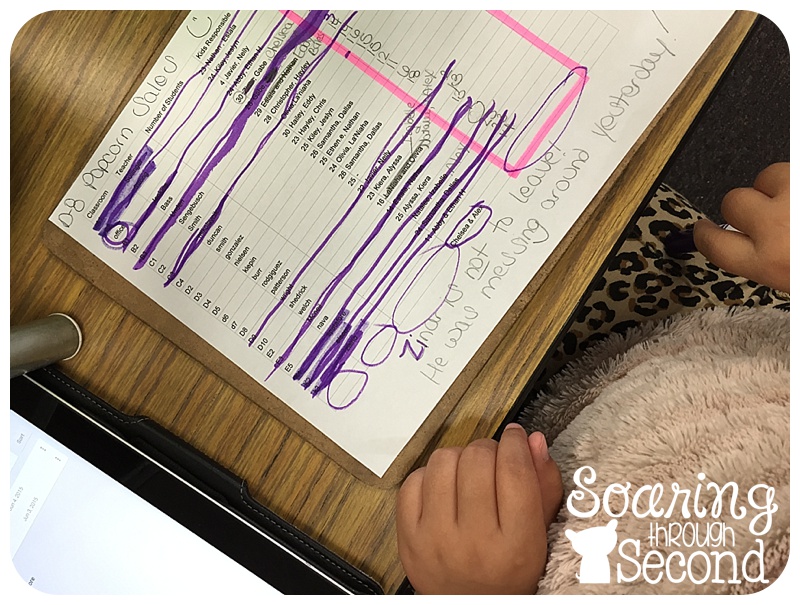 Project Based Learning in a 2nd Grade Classroom: My Story - Hello Sandy ...