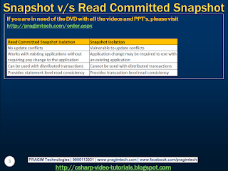 Sql server, .net and c# video tutorial: Difference between snapshot isolation and read committed ...