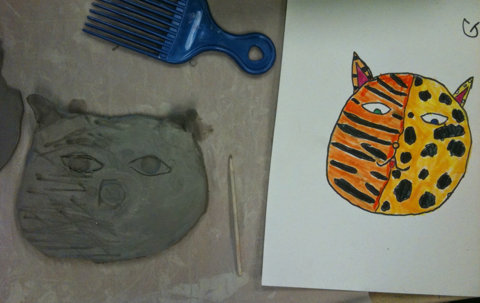 Art Room Blog: 4th and 5th Grade Clay Picasso Masks...