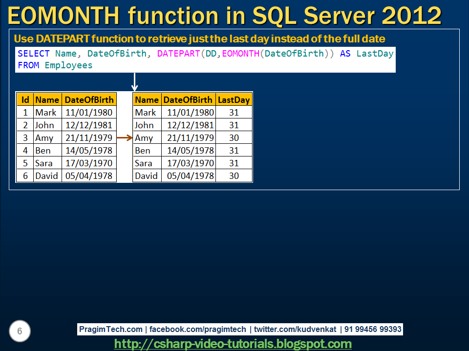 Sql server, .net and c# video tutorial: EOMONTH function in SQL Server 2012