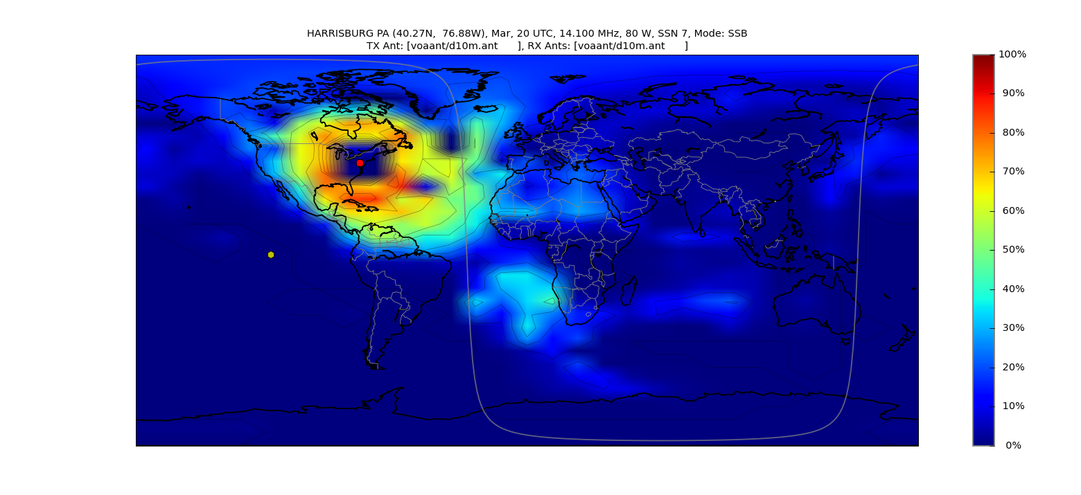 Hobby Broadcasting blog: Weekend Propagation Outlook: 19 meters