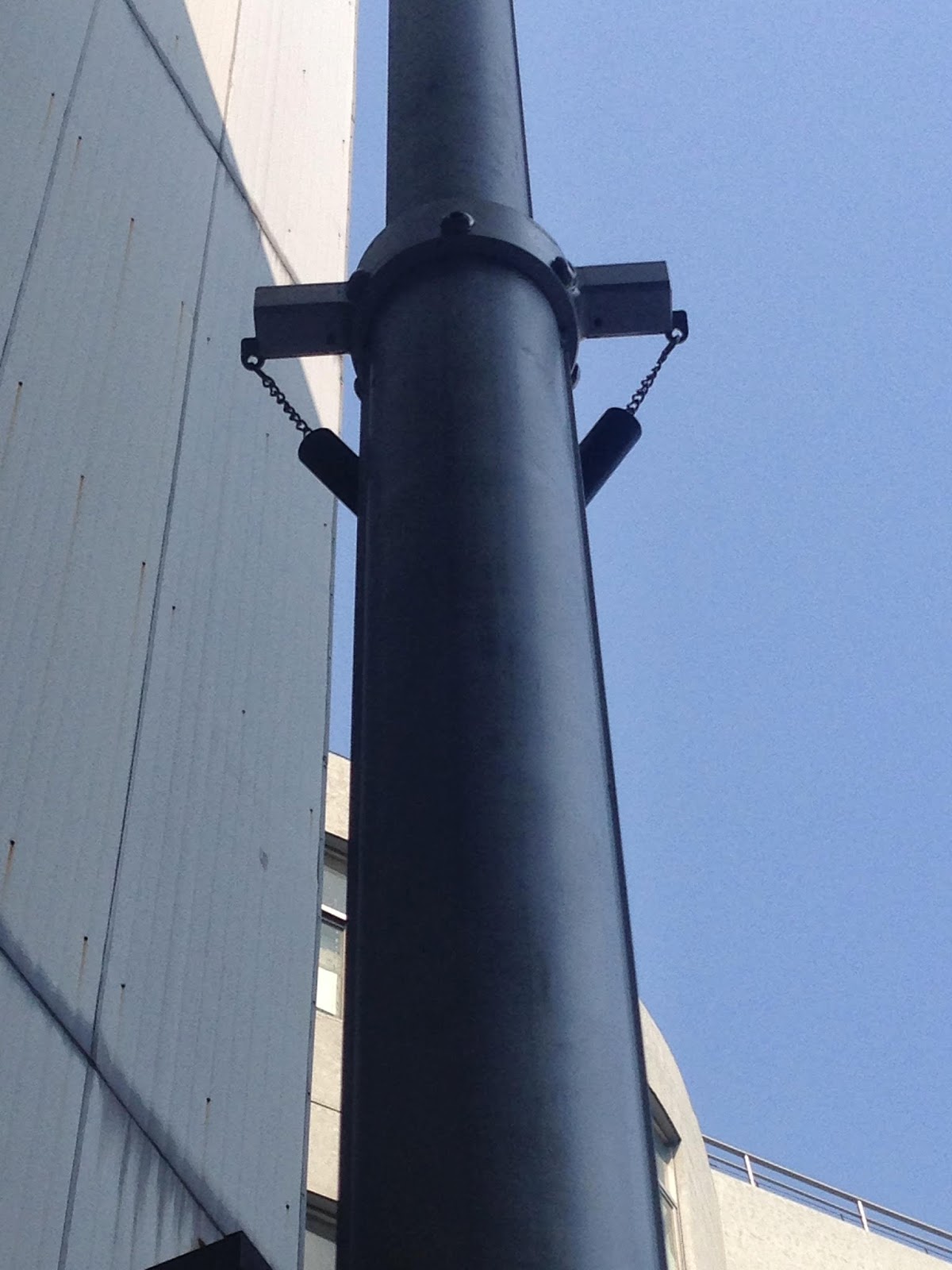 Tianhe Telescopic Mast: CCTV camera telescopic mast pole