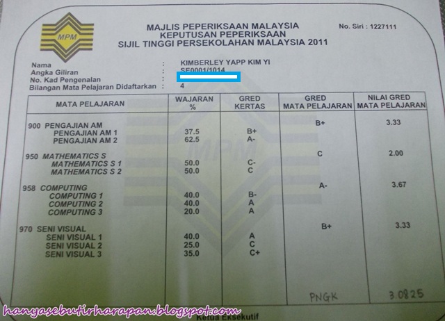 Hanya Sebutir Harapan: My STPM Result.. 3.08