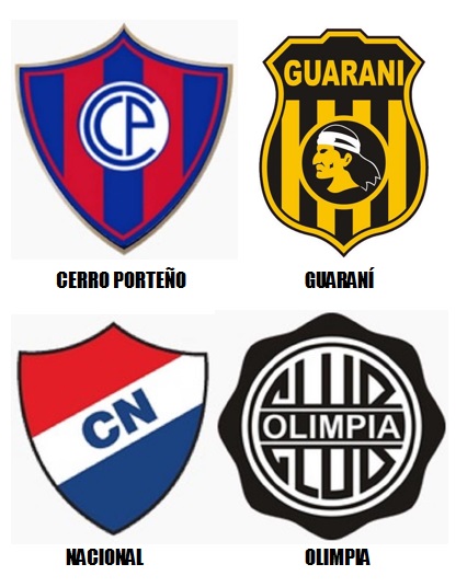 Fútbol Sudamericano para los Brasileños: Paraguai