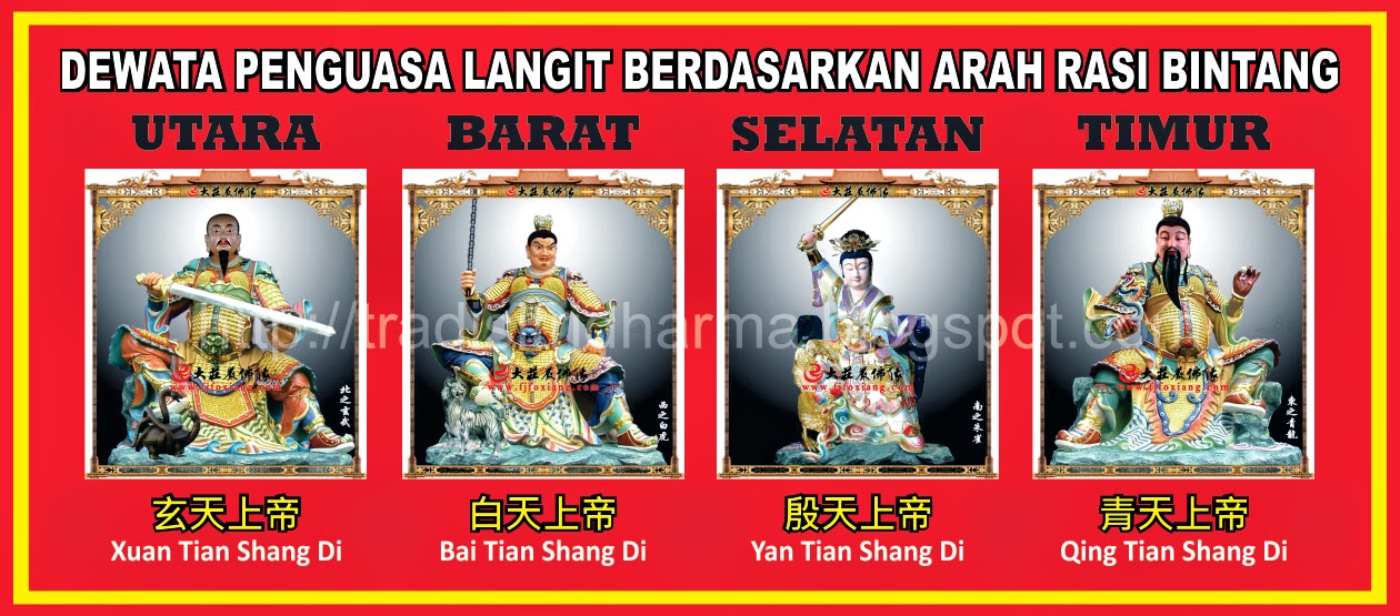 SERBA SERBI TRIDHARMA: 4 Dewata Penguasa Langit