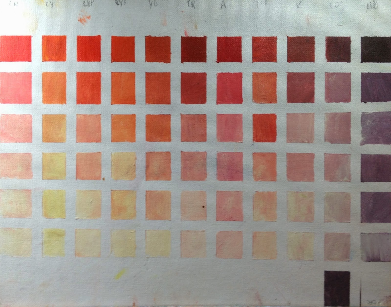 Carol Josefiak Painting a Day: Lessons