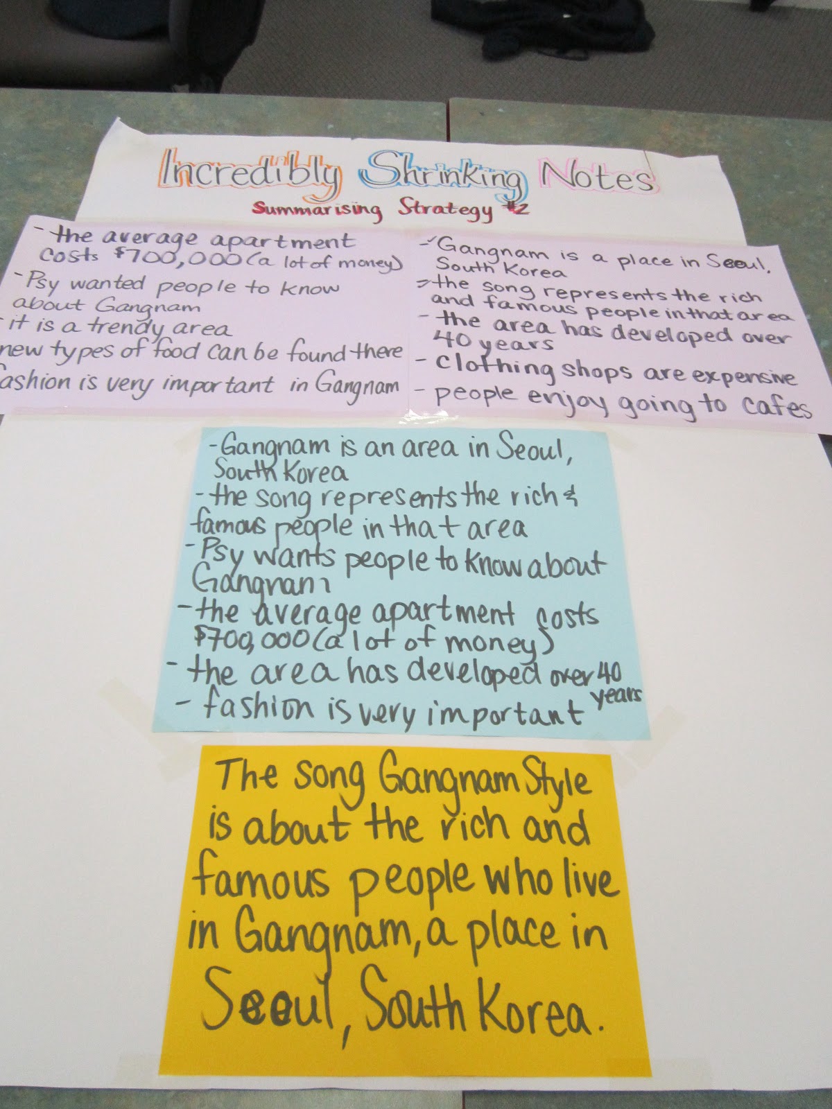 Miss A's Class Ideas: Incredibly Shrinking Notes