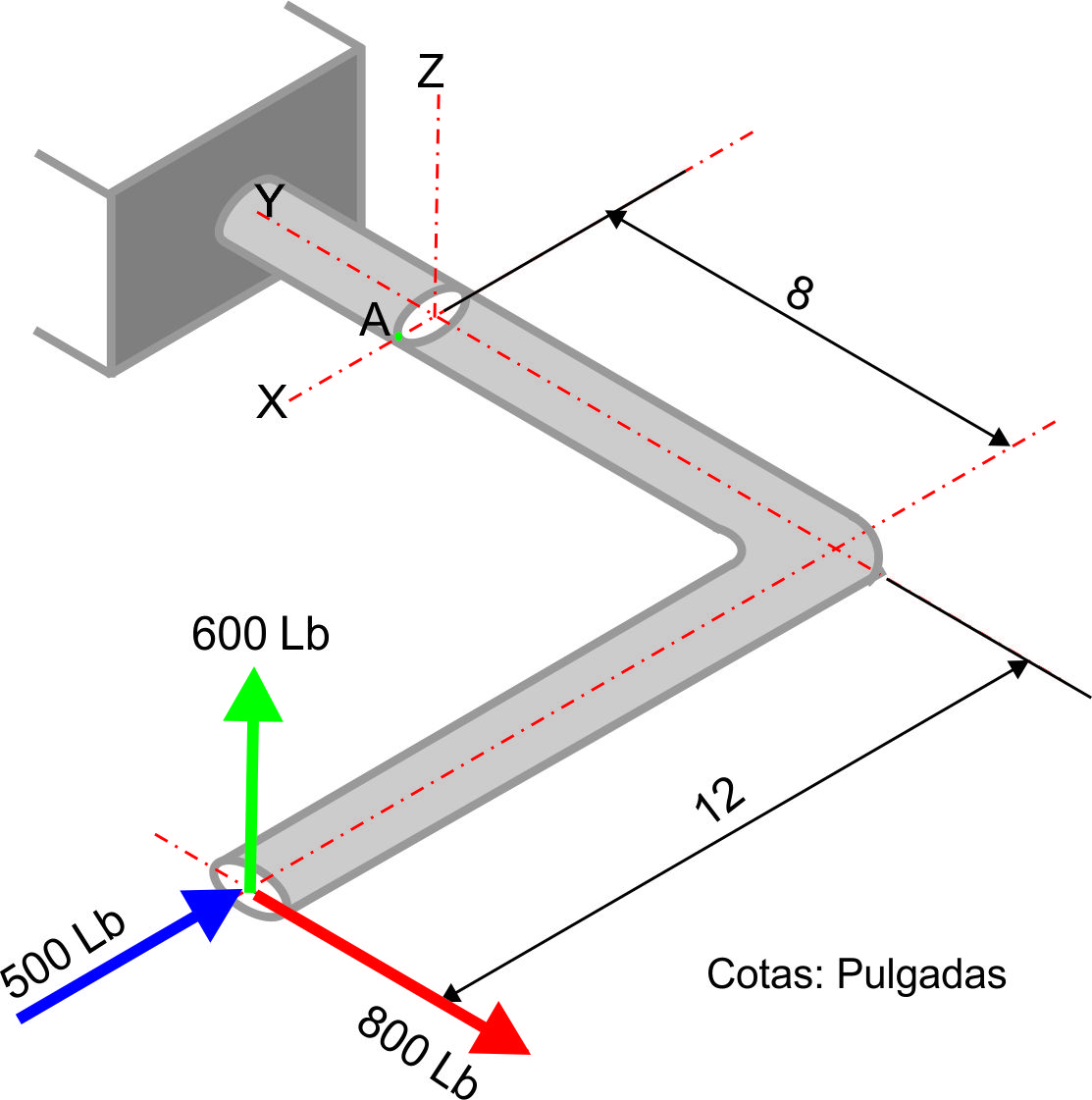 ProfesorJosePenat: ESTÁTICA