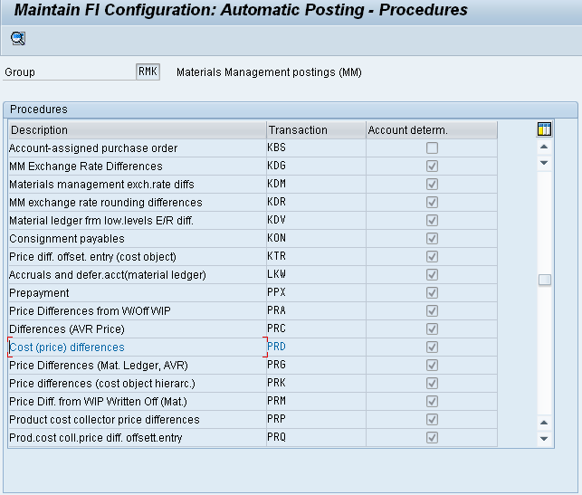 SAP FICO Real Time Issues Price Difference Between Invoice And Good sap-fico-real-time-issues-price-difference-between-invoice-and-good