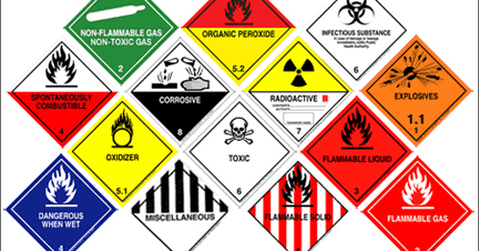 IATA Dangerous Goods Training - Dangerous Goods Course (DGR)